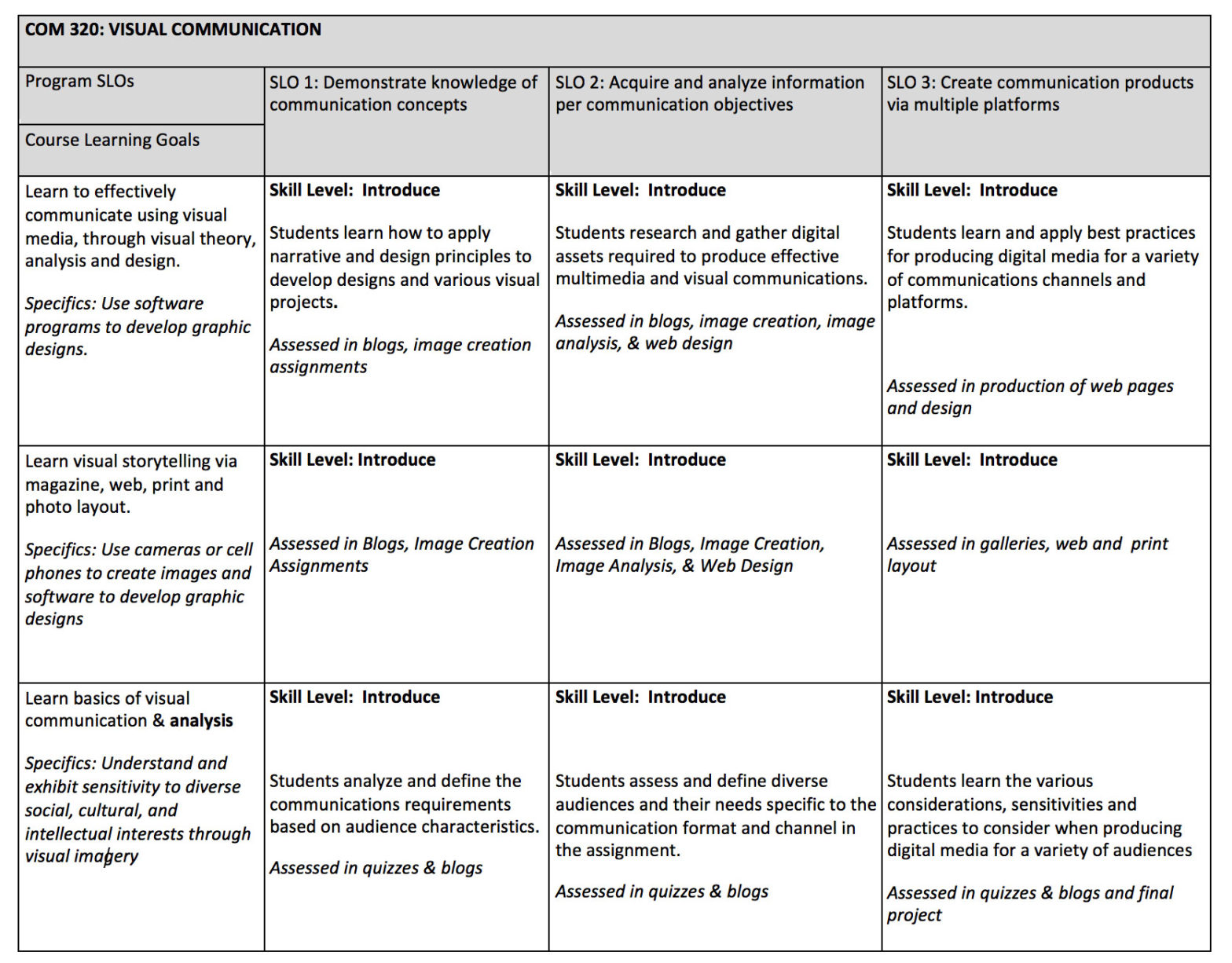Syllabus Visual Communication Syllabus Visual Communication